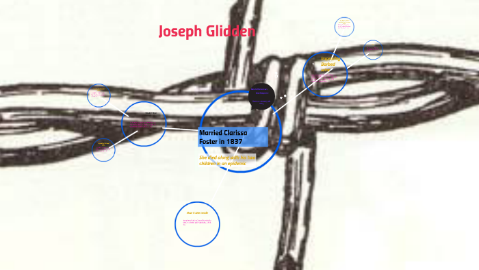 Joseph Glidden by Stone Shuba on Prezi