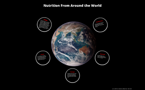 Nutrition From Around the World by on Prezi