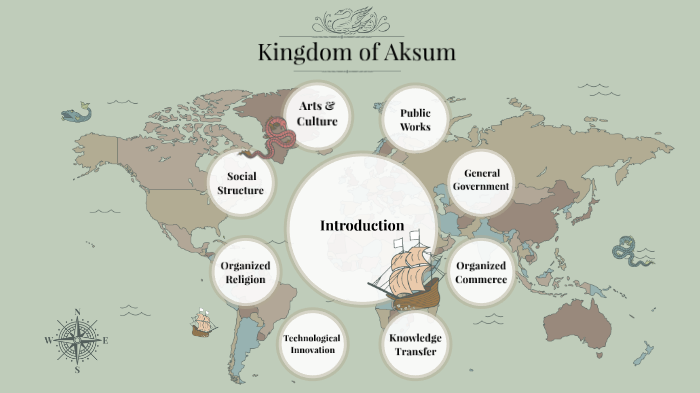 Kingdom of Aksum by Phoebe Bolante on Prezi