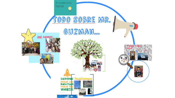 Todo sobre Mr. Guzman... by on Prezi