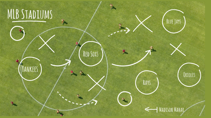 MLB Stadiums by Madison Mahar on Prezi