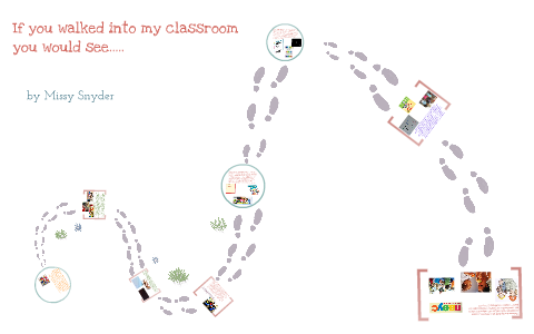 Math Culminating Activity 2 by Missy Snyder on Prezi