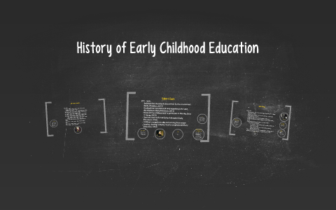 History of Early Childhood Education by Julianne Orosz on Prezi