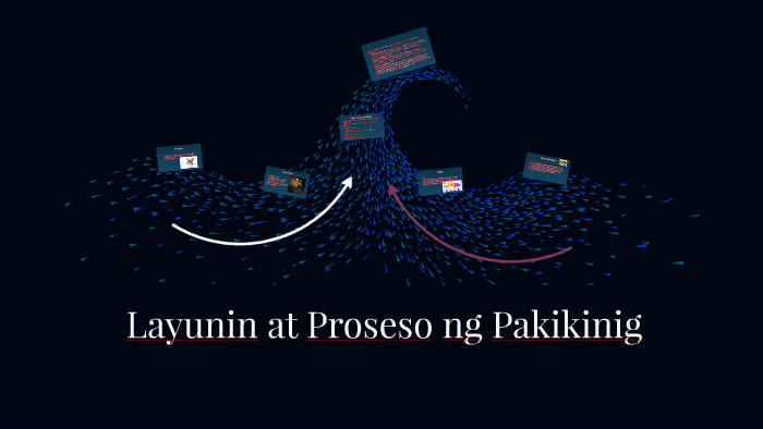 Layunin at Proseso ng Pakikinig by Gian Carlo Escarpe on Prezi