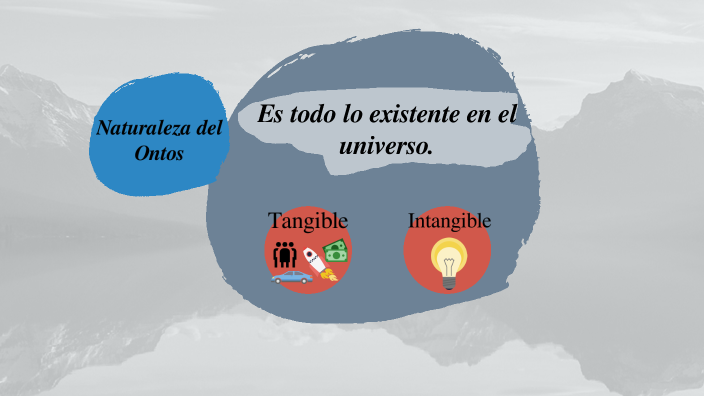 ONTOS Y LOGOS by CRISTHIAN VASQUEZ on Prezi