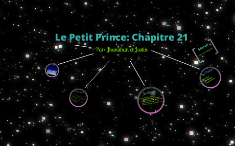 Le Petit Prince: Chapitre 21 by Justin Yeh on Prezi