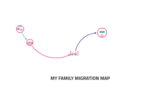 MY FAMILY MIGRATION MAP by chris loer on Prezi