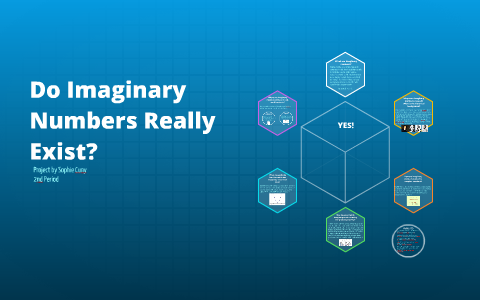 Do Imaginary Numbers Really Exist? by Sophie Cuny on Prezi