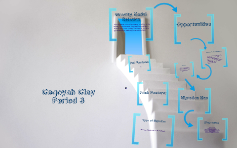 Hmong Migration to the U.S. in the 1970s by Ceqoyah C. on Prezi