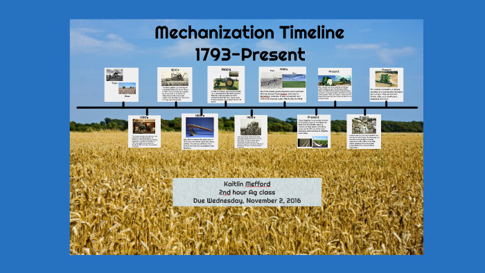 Mechanization Timeline by kaitlin mefford on Prezi