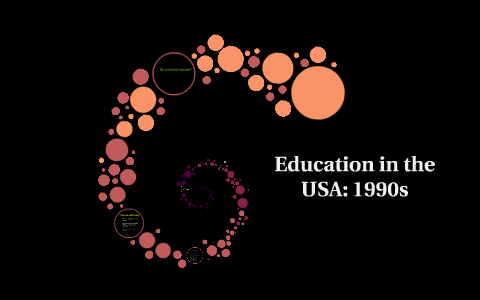 Education in the USA: 1990s by Serena Sidhu