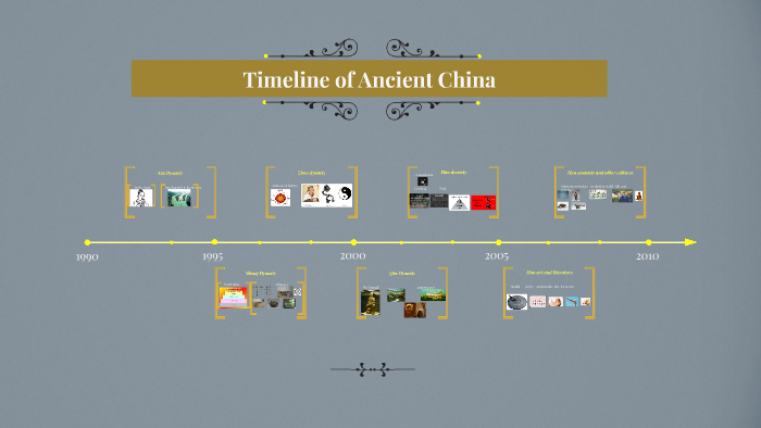Timeline of Ancient China by telc 652 on Prezi