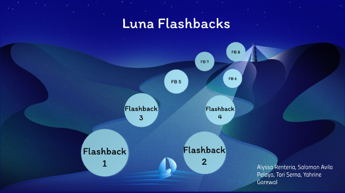 Luna Flashbacks by Alyssa Renteria on Prezi