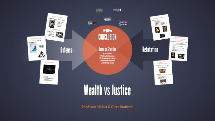 The Awesome Prompt by Madison Malott on Prezi