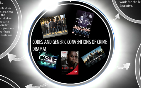 GENERIC CONVENTIONS OF CRIME DRAMA!!! by ayesha begum on Prezi