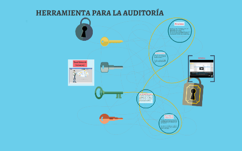 HERRAMIENTA PARA LA AUDITORÍA by victoria sangurima