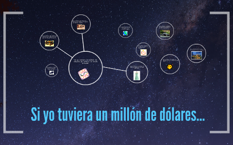 Si tuviera un millón de dólares... by Charlotte Galbraith