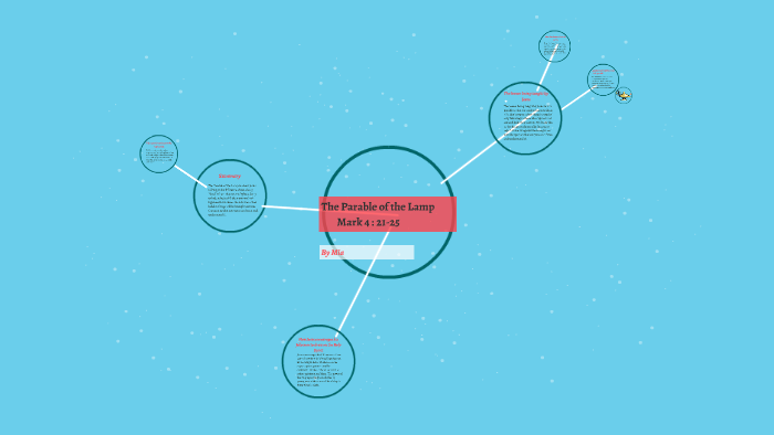 The Parable of the Lamp by emily criddle on Prezi