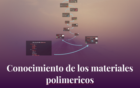Conocimiento de los materiales polimericos by on Prezi
