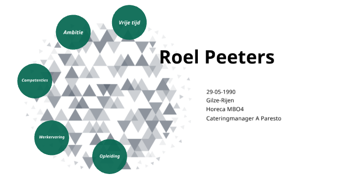 Persoonlijke profilering Roel Peeters by Roel Peeters on Prezi
