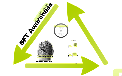SFT Awareness Lesson 5 - Accurate Thinking by Jimmy Hill on Prezi