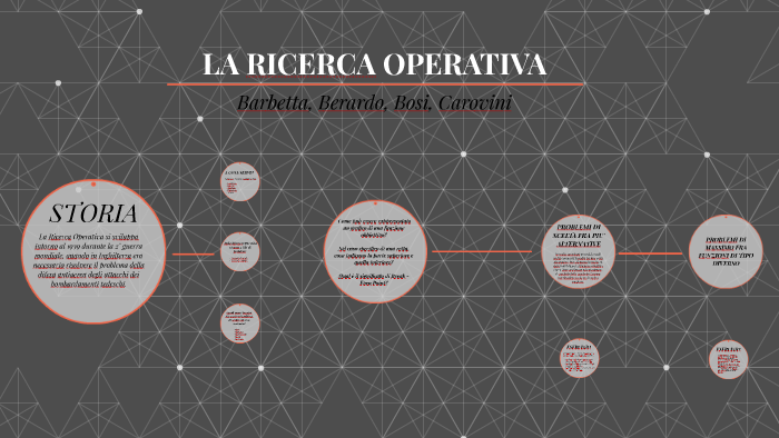 LA RICERCA OPERATIVA by Marco Lorenzano on Prezi