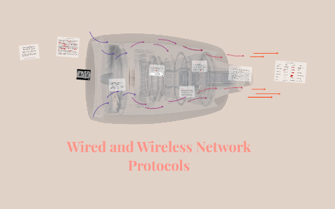 Wired and Wireless Network Protocols by Jane Elsie on Prezi