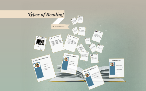 Types of Reading by Wendy Picarella