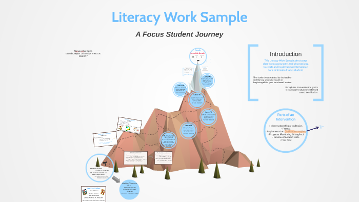 Literacy Work Sample by Samanntha Davis on Prezi
