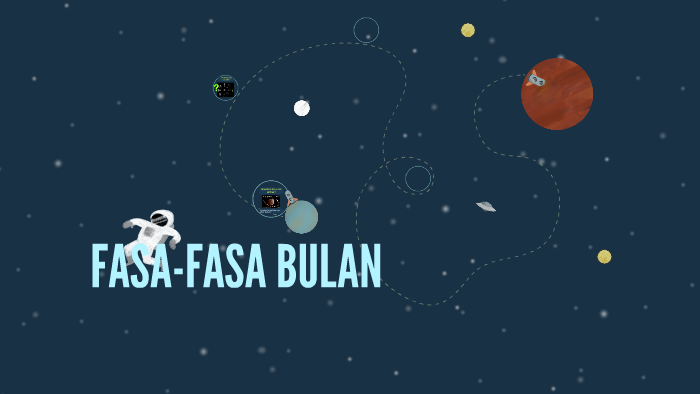 FASA-FASA BULAN by VINCENT vincent