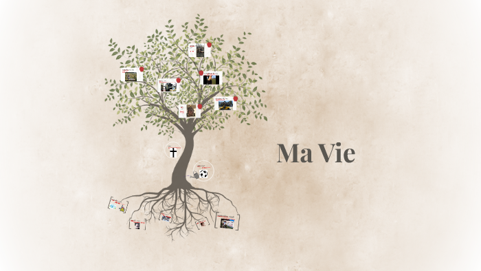 Ma Vie by Jacob Nunes on Prezi