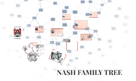 Nash Family Tree by Pauline Nash on Prezi