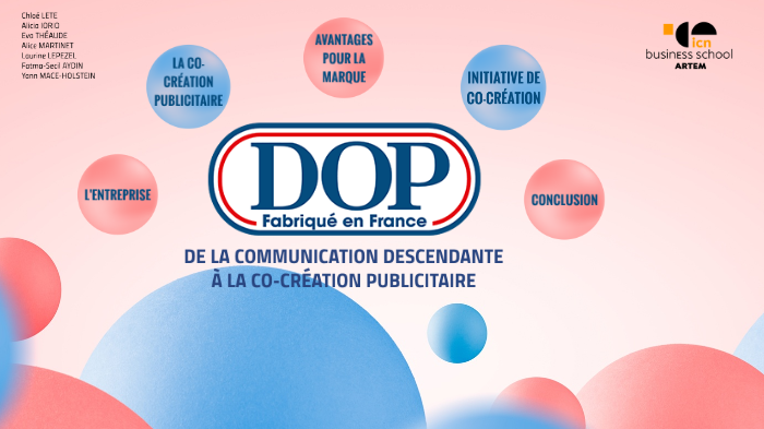 DOP “De la communication descendante à la co-création publicitaire” by ...