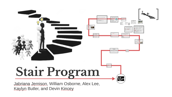 Stair Program by Kaylyn Butler
