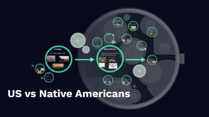 US vs Native Americans by Christopher Lara on Prezi