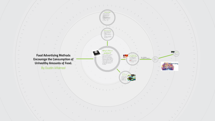 Food Advertising Methods Encourage Unhealthy Amounts of Food by Dustin ...