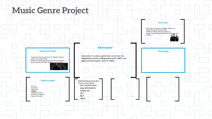 Music Genre Project by Chris Shelton on Prezi