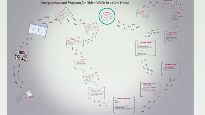 COMMUNITY MENTAL HEALTH by Neesha Lopez on Prezi