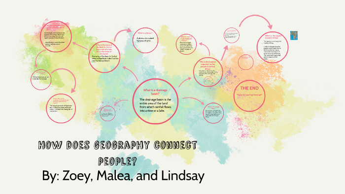How does geography connect people? by zoey robart on Prezi