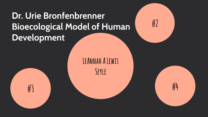 Bronfenbrenner bioecological model by LeAnnah Seyle on Prezi