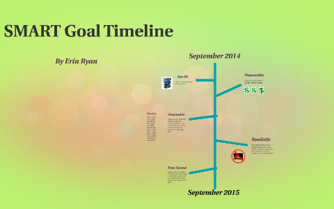 SMART Goal Timeline by Erin Ryan on Prezi