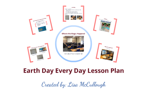 Earth Day Every Day Lesson Plan by Lisa McCullough on Prezi