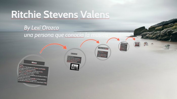 Ritchie Stevens Valens by lexi orozco on Prezi