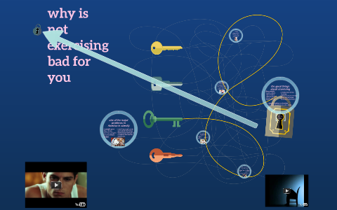why is not exercising bad for you by isvi cachu on Prezi