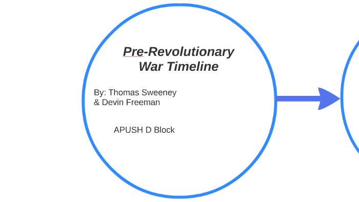 Pre-Revolutionary War Timeline by Thomas S on Prezi