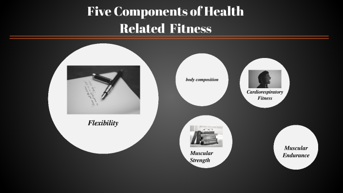 The Five Components of Health- Related Fitness by Jameria Jeffery on Prezi
