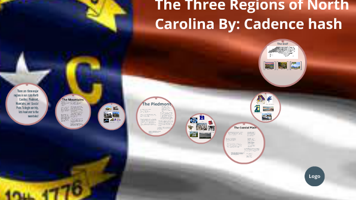 The Three Regions of North Carolina by Cadence Hash on Prezi
