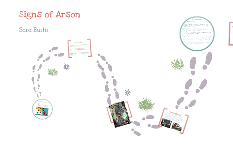 Signs of Arson by sara burtis on Prezi