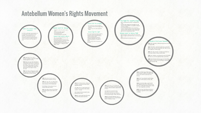 Antebellum Women's Rights Movement by on Prezi