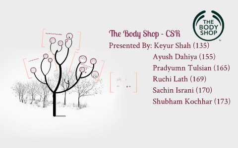 The Body Shop - CSR by Keyur Shah on Prezi